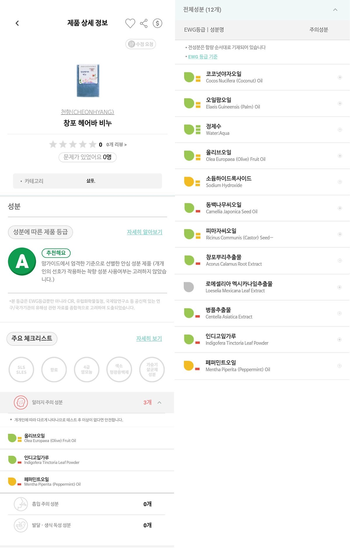 샴푸바와 비누의 차이점 성분 분석 And 추천 제품 선정 맘가이드 유해한 성분을 피하고 안전한 성분 정보를 살펴보세요