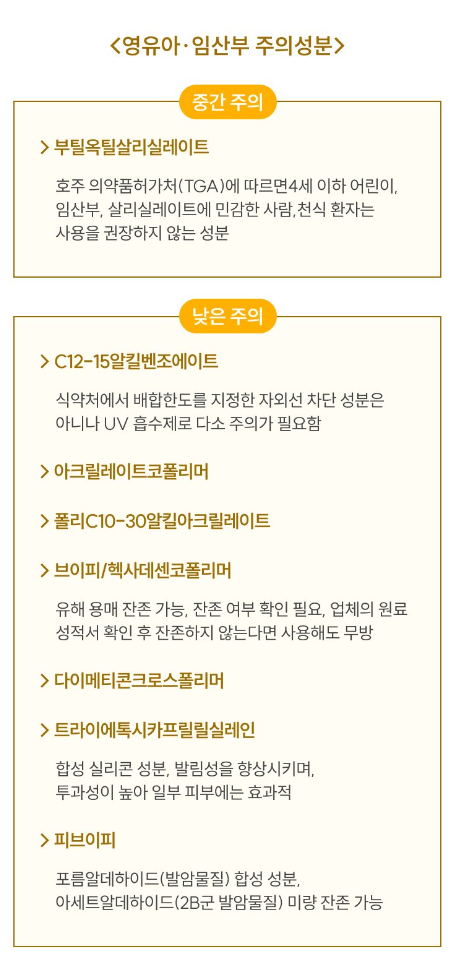 아기선크림 무기자차면 다 좋을까 성분 분석 맘가이드 유해한 성분을 피하고 안전한 성분 정보를 살펴보세요