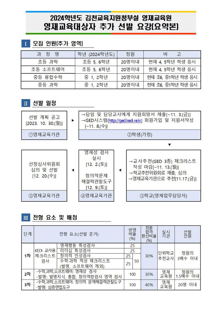 2024학년도 김천교육지원청부설 영재교육원 영재교육대상자 추가 선발 안내 공지사항 김천동신초등학교