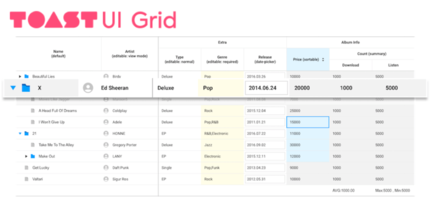 더 가볍고 강력해진 TOAST UI Grid v4.0을 만나보세요! : NHN Cloud Meetup